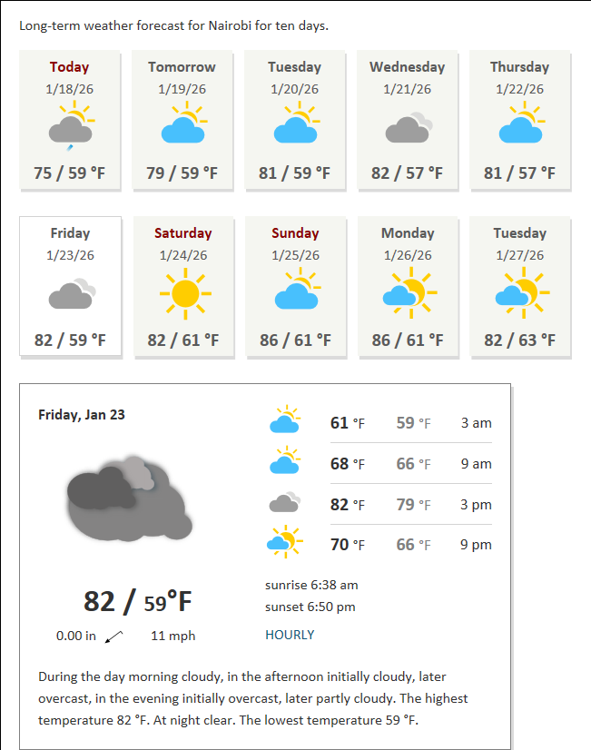 Weather Nairobi, Kenya long-term weather forecast - Meteobox.com